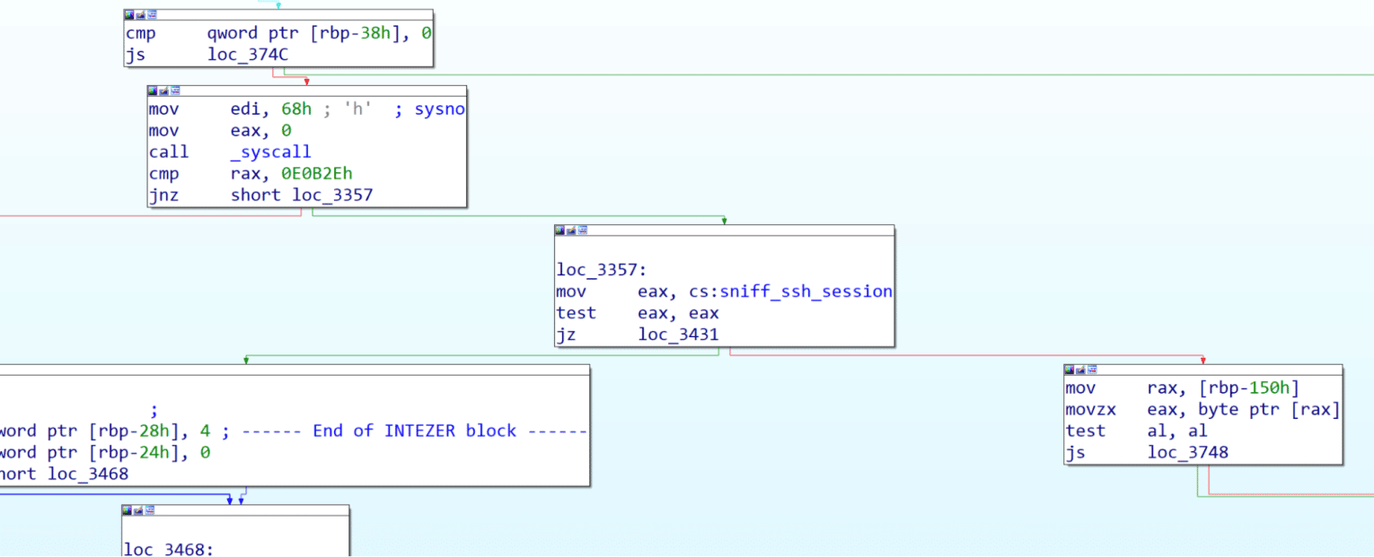 Los investigadores advierten sobre el nuevo malware OrBit Linux que ...